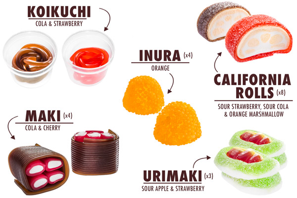 Candy Sushi: A tray of colorful candy shaped like sushi.